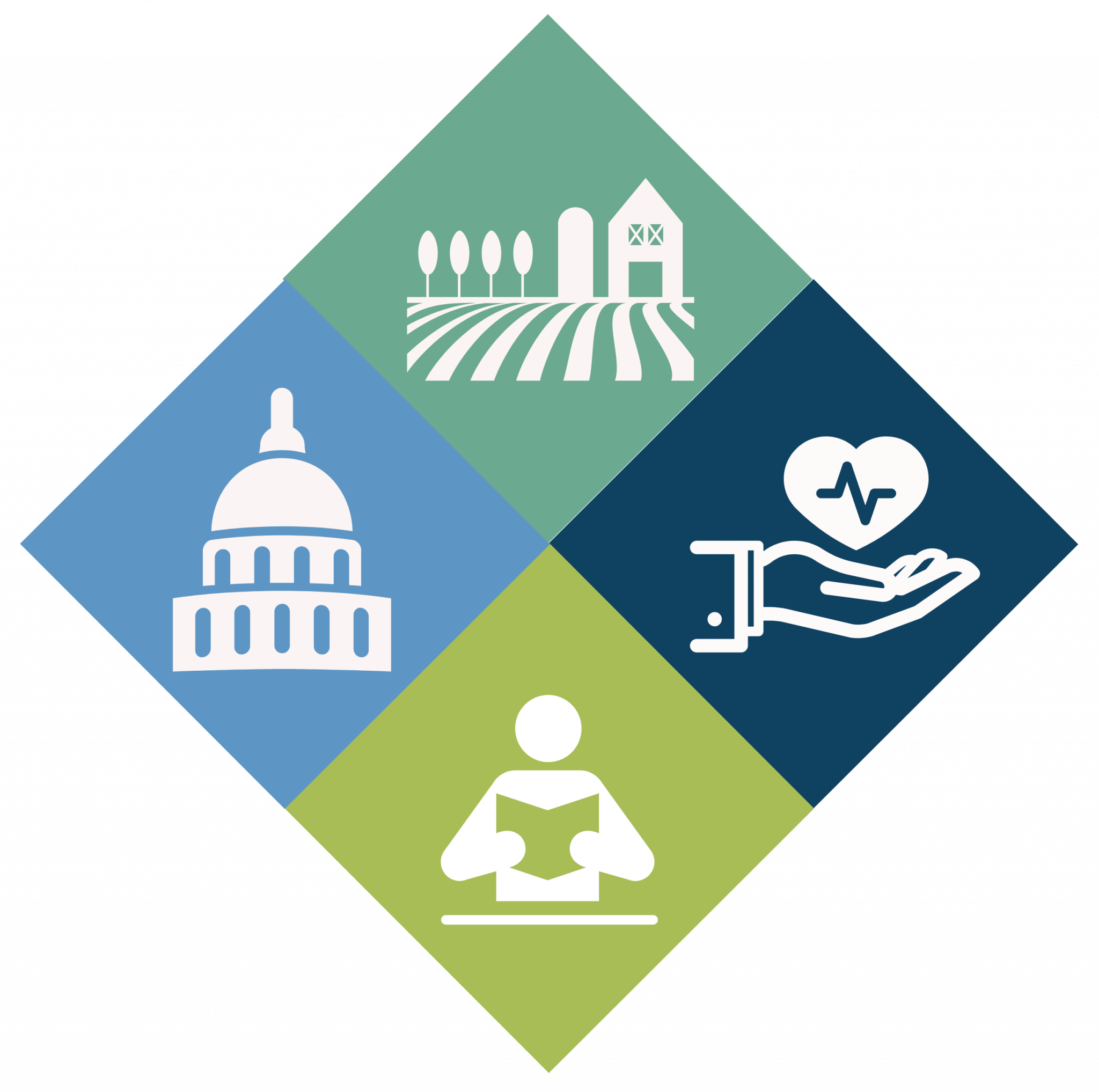 About Us – Mid-Missouri AHEC